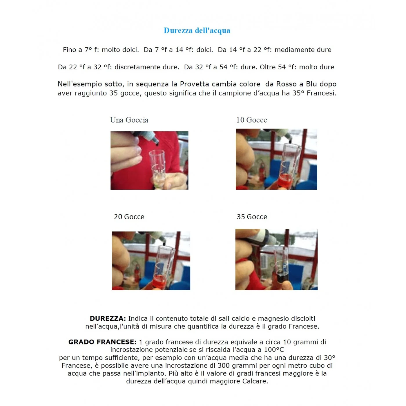 Kit durezza acqua|Filtri Acqua Italia